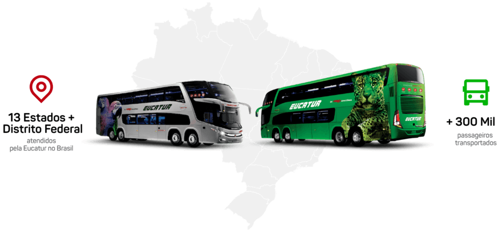 Quem Somos